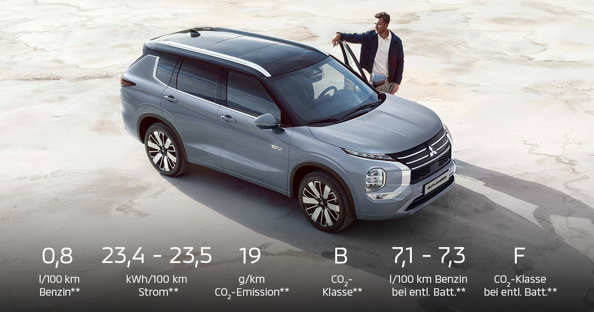 Der Mitsubishi Outlander – Varianten und Preise
